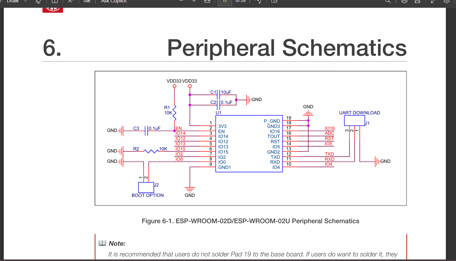 11. Embedded Networking and Communications - Abin Mathew - Fab Academy